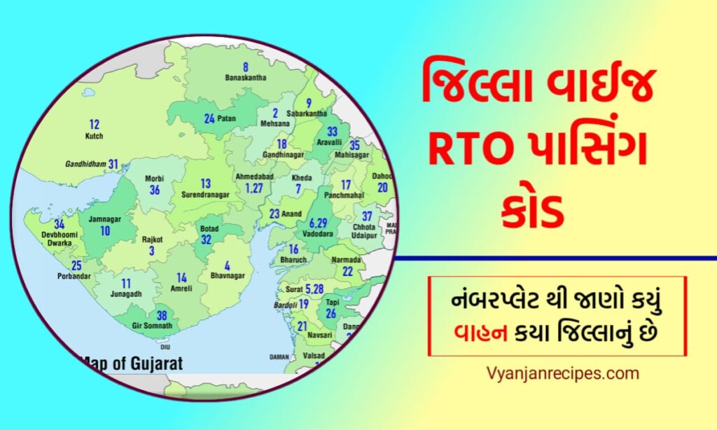 Gujarat RTO Code: ગુજરાતના તમામ જિલ્લાના RTO પાર્સિંગ કોડ, જાણો ક્યૂ ...