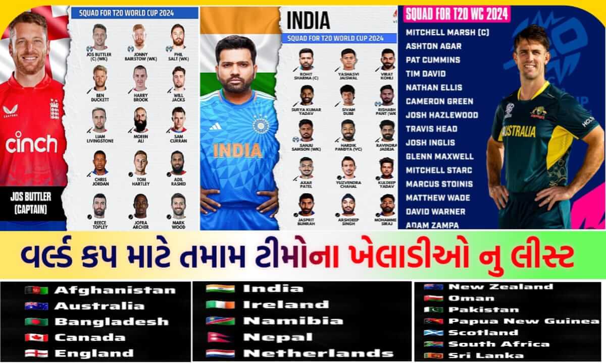 T20 World Cup Team Player List: વર્લ્ડ કપ માટે તમામ ટીમો ની જાહેરાત ...